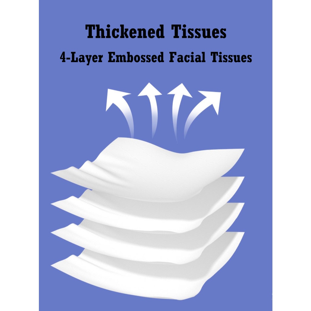 Facial Tissue 6 x 320 Sheet Bundle Pack with Free Hangar Hook 4 Ply ...