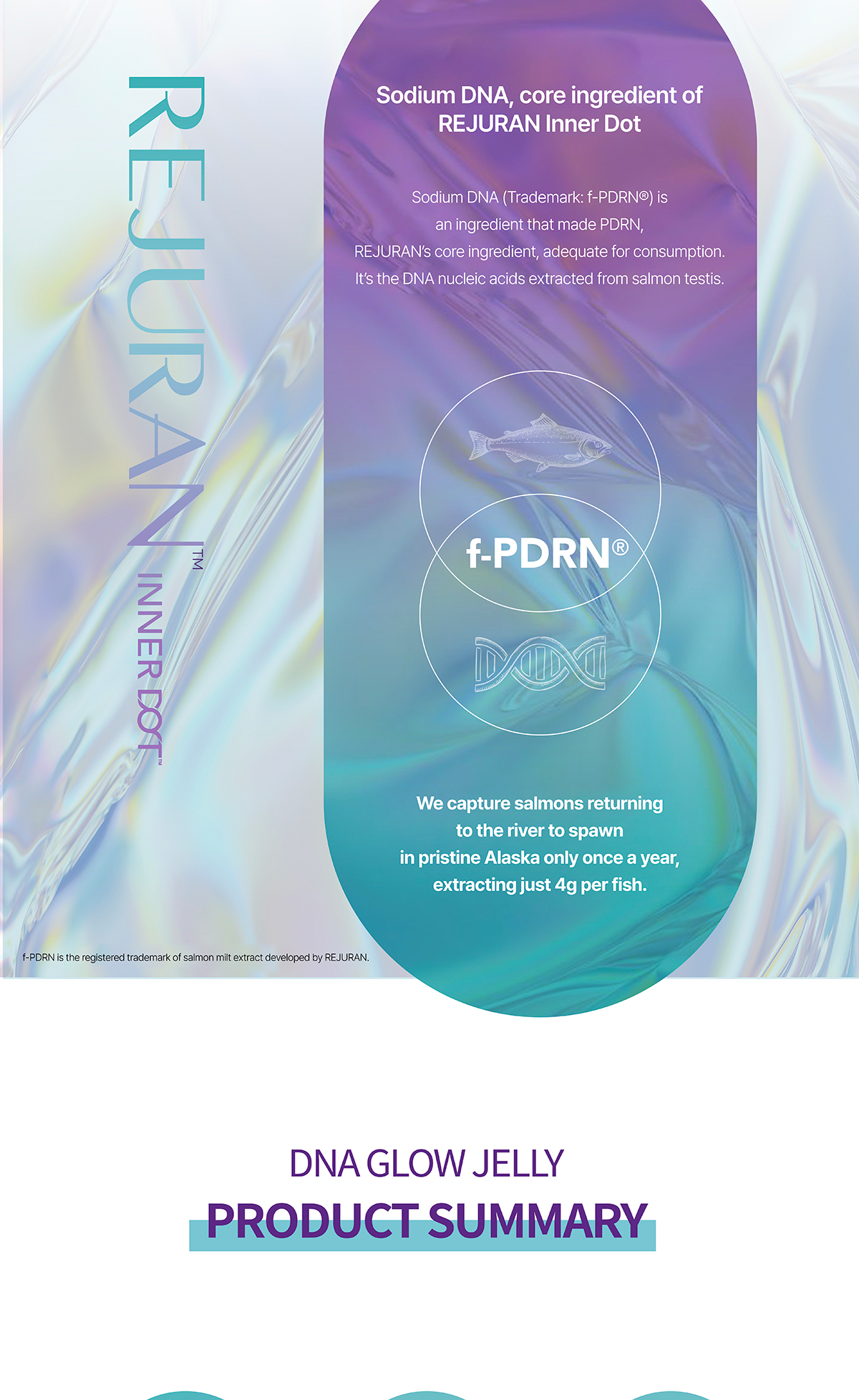 [REJURAN] Inner DOT DNA Glow Jelly 15g (14packets / 28packets) | Shopee Philippines