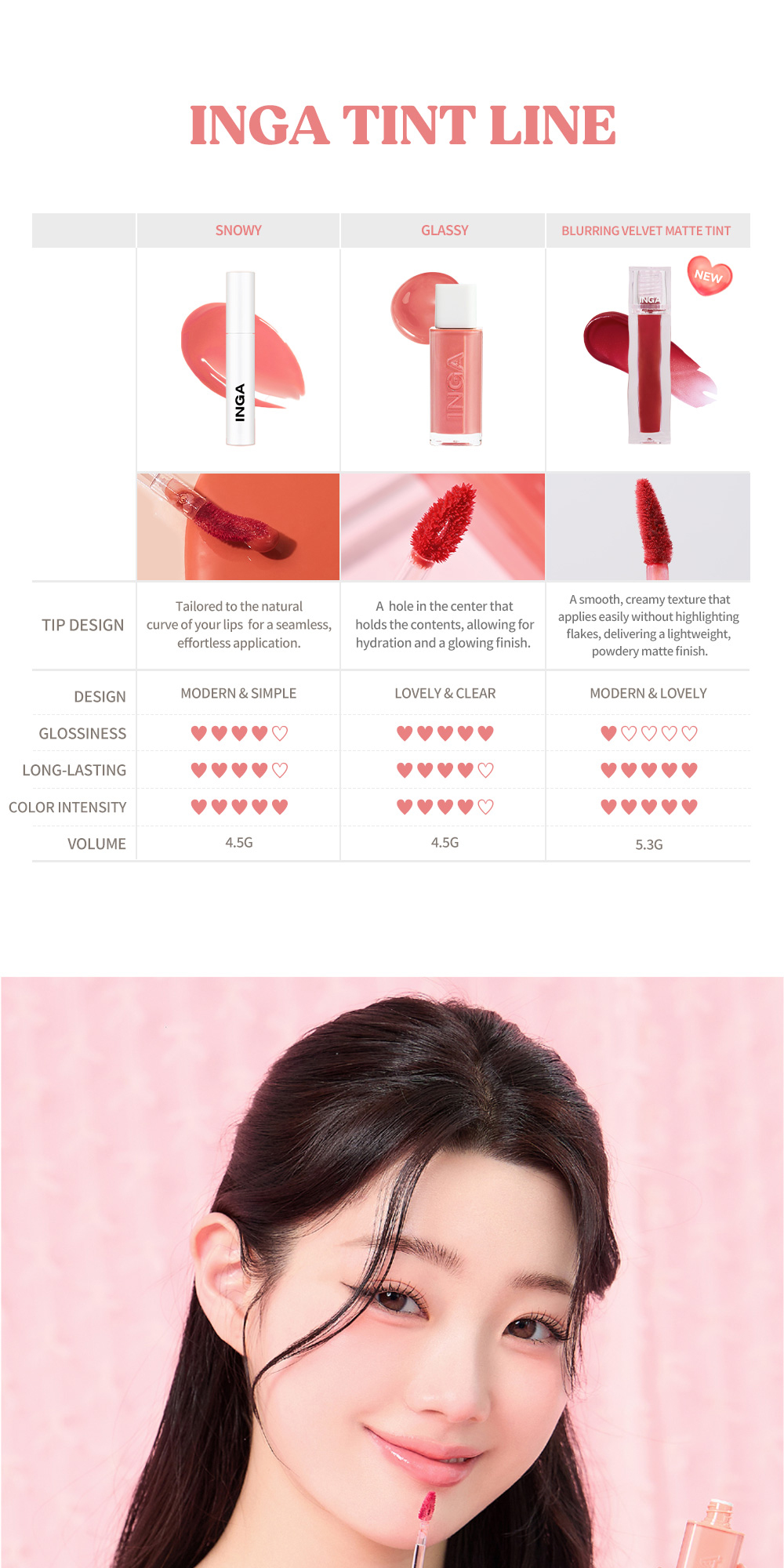 INGA Glassy Water Glow Lip Tint (SNOWY/ GLASSY_13 colors) | Shopee ...