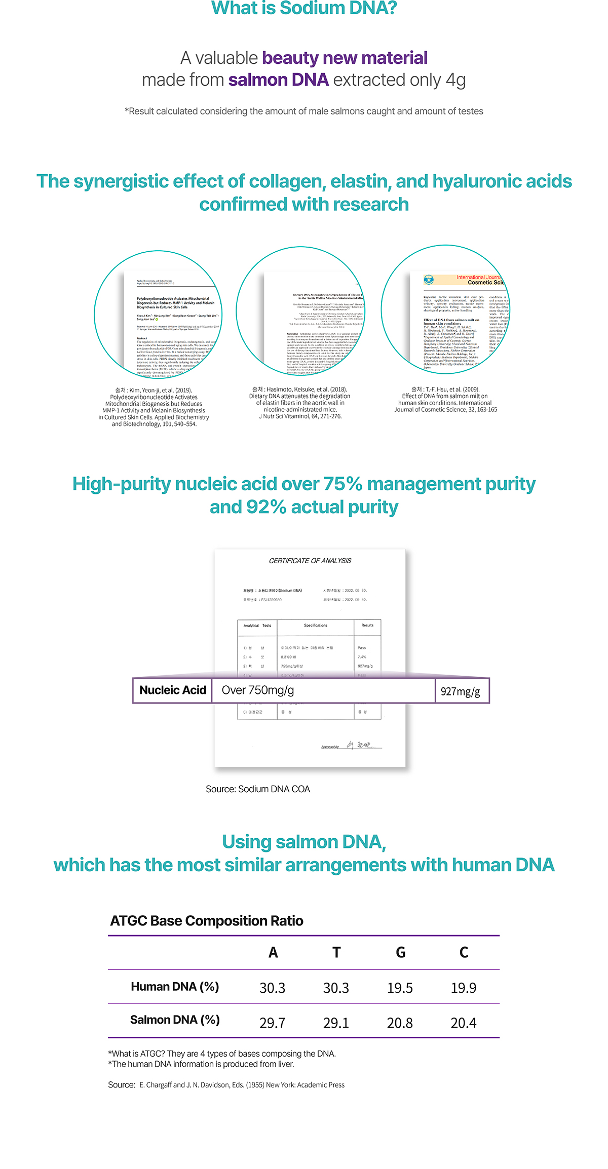 [REJURAN] Inner DOT DNA Glow Jelly 15g (14packets / 28packets) | Shopee Philippines