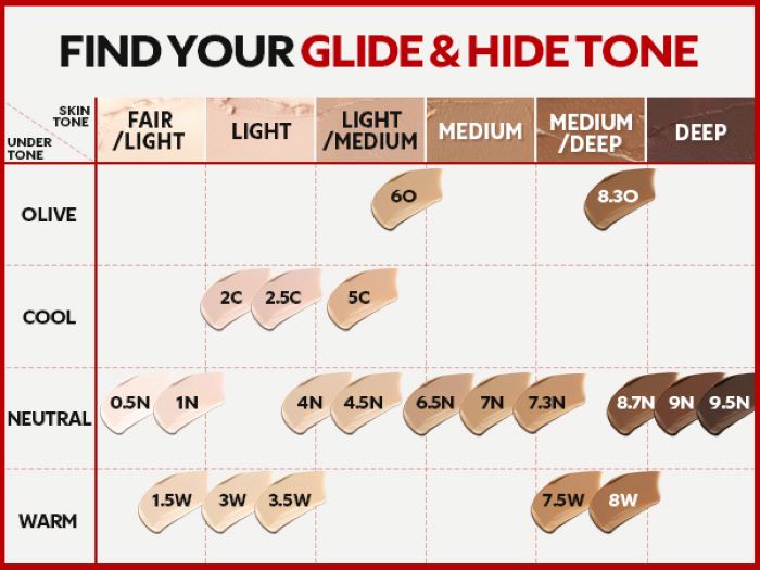 [TIRTIR] Glide & Hide Blurring Concealer 8g (Liquid 4g+Stick 4g) / 20 ...