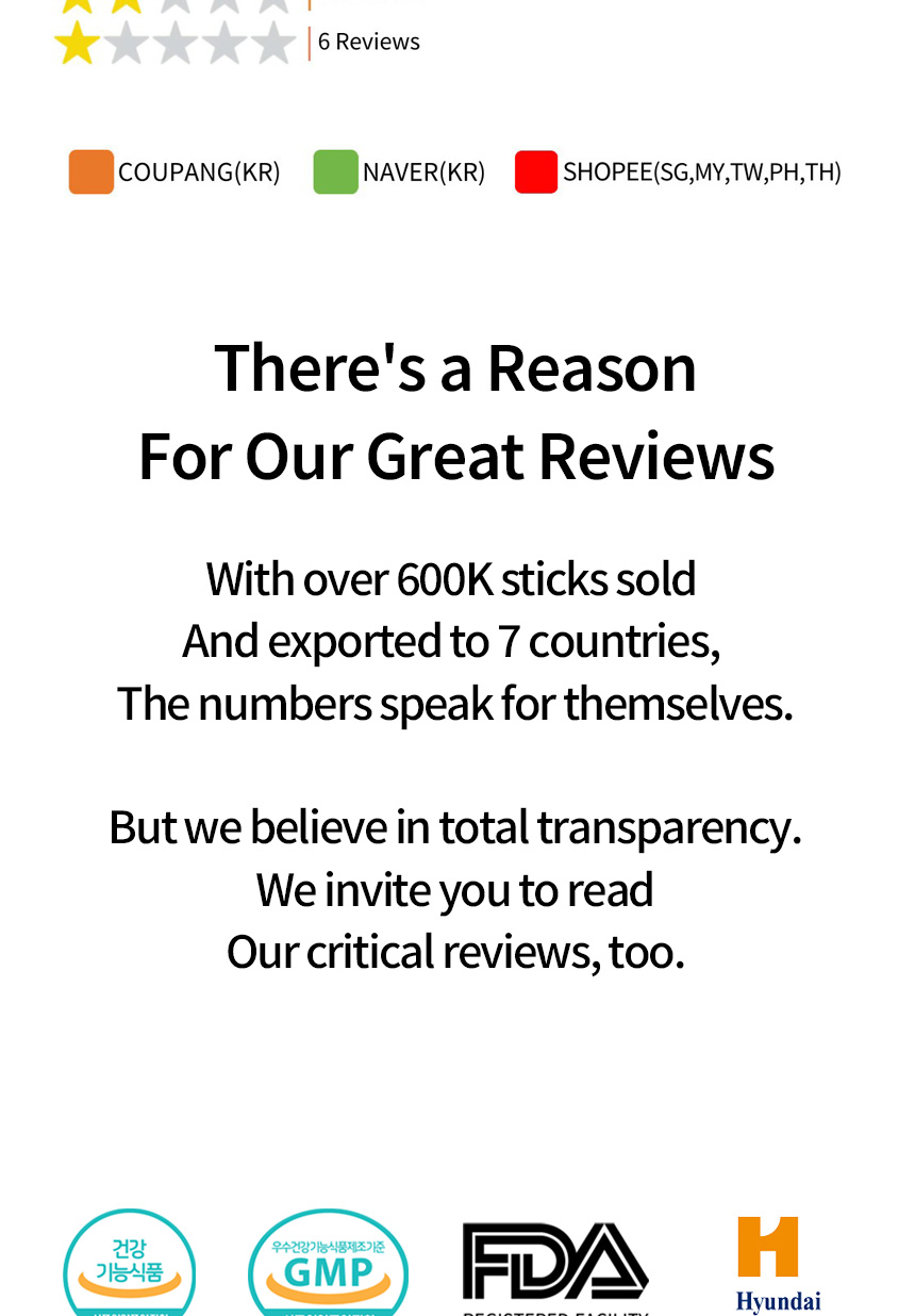 Blood sugar care + Probiotics / Tasty and easy / 2000mg High-dose ...