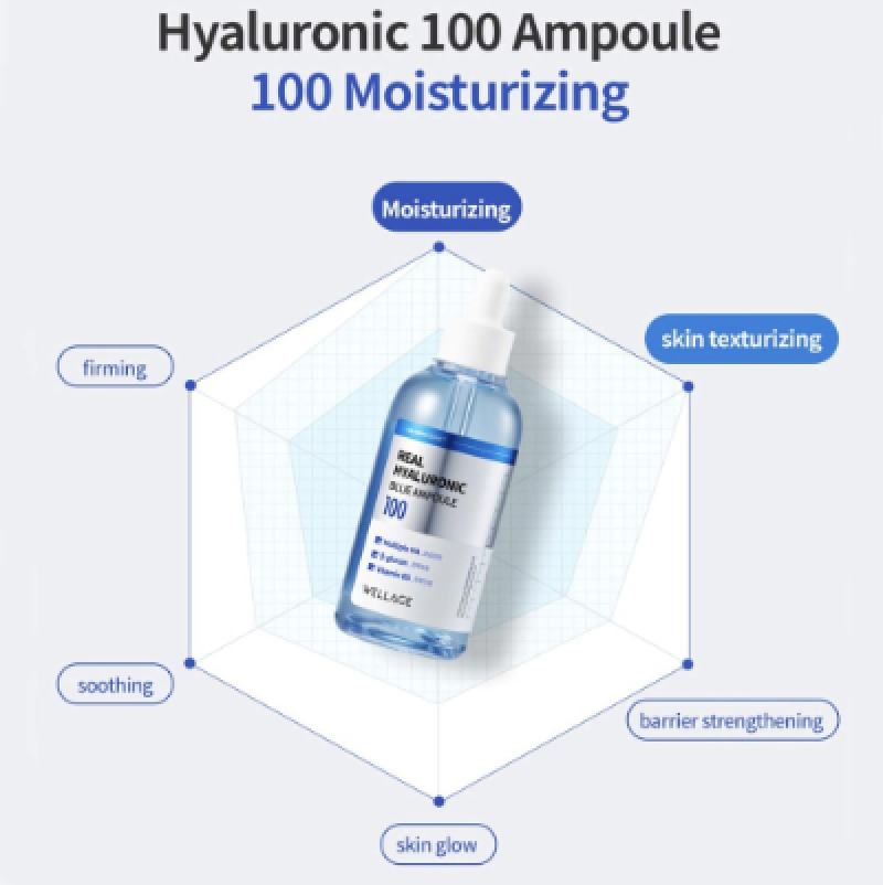 Wellage Real Hyaluronic Blue 100 Ampoule 100ml - Multiple HA, β-Glucan ...