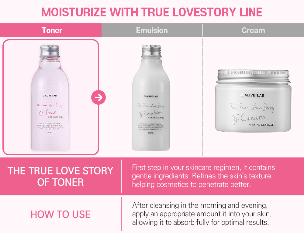 ALIVELAB The True Love Story of Toner, Hydrating Skin Toner for Dry Skin, Alcohol Free Face ...