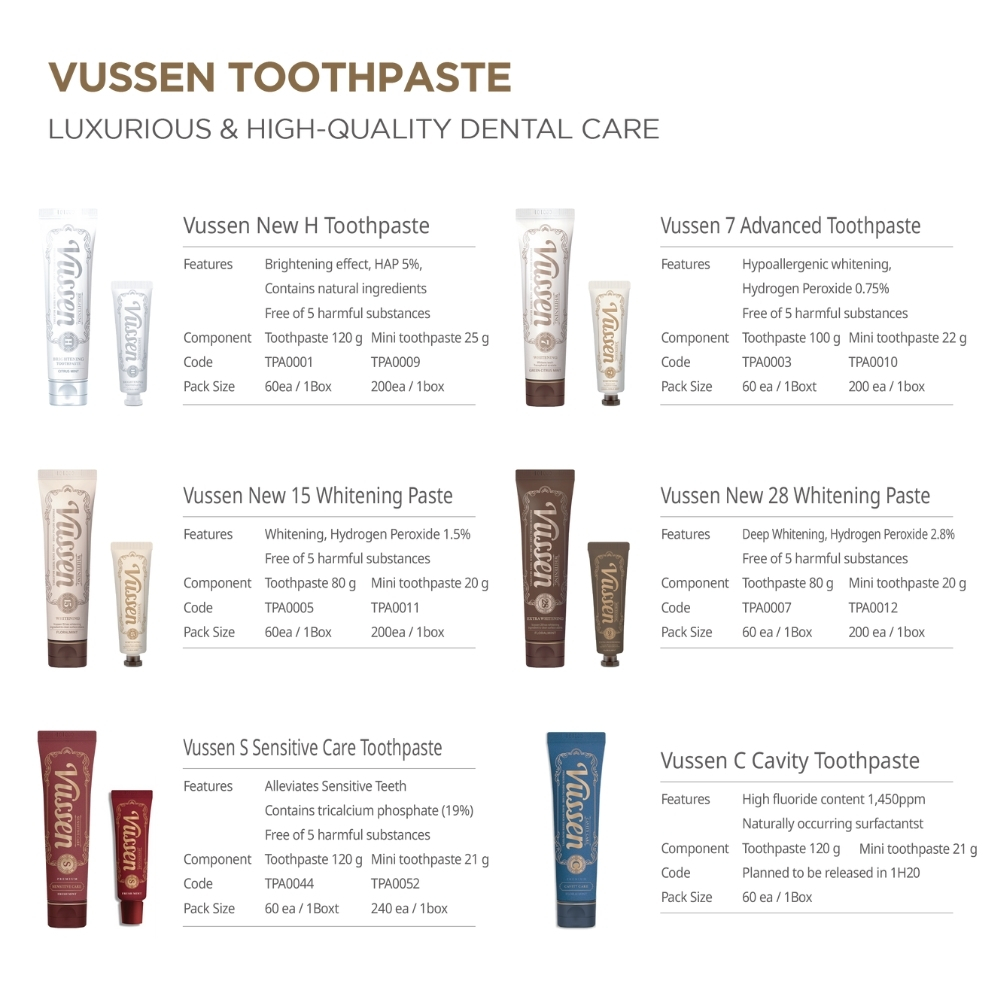 VUSSEN Whitening Premium Toothpaste | 6 Types for Oral Care ...