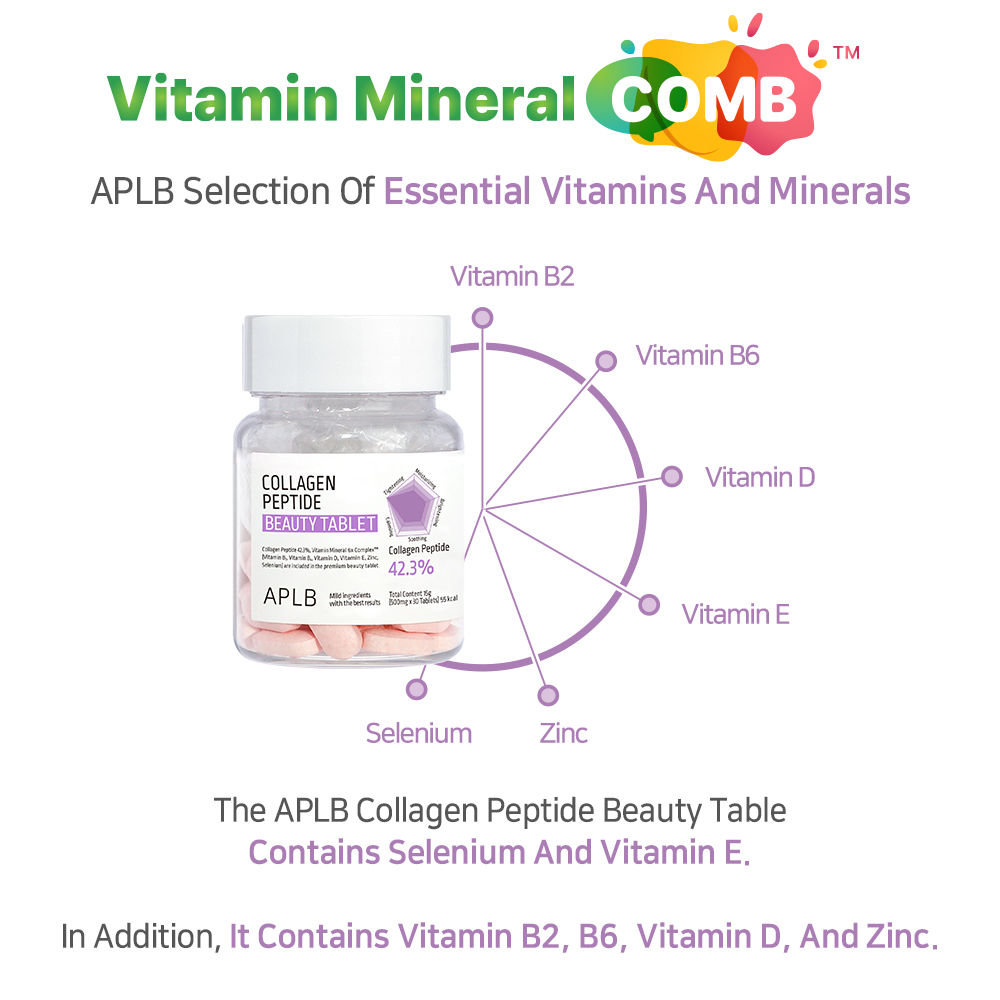 APLB COLLAGEN PEPTIDE BEAUTY TABLET 500mg (30 Tablets per bottle ...