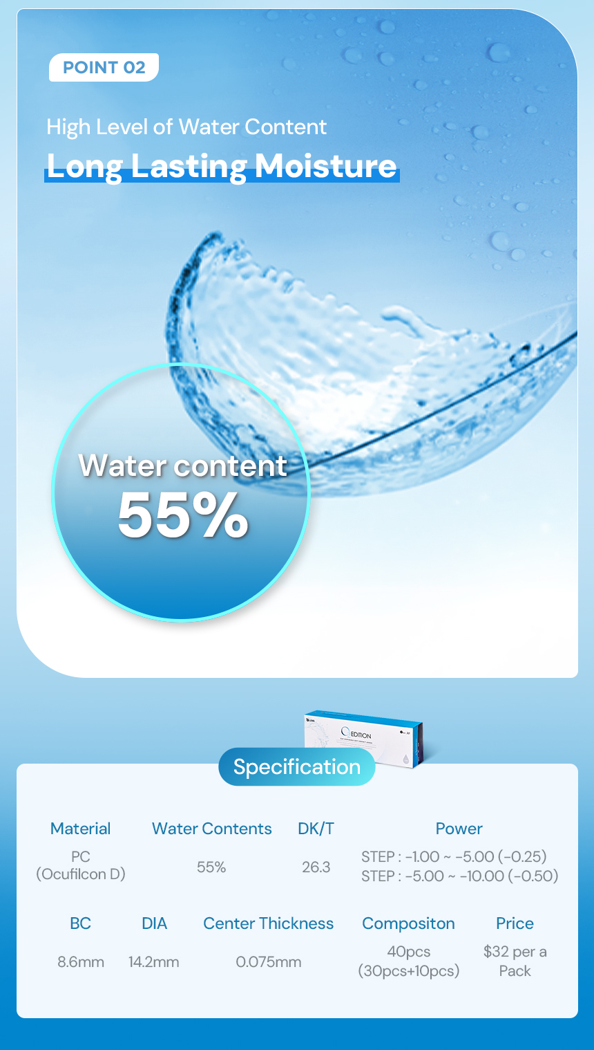 OLENS Official O2 Edition 40pcs Premium 1Day Clear Contact Lenses ...