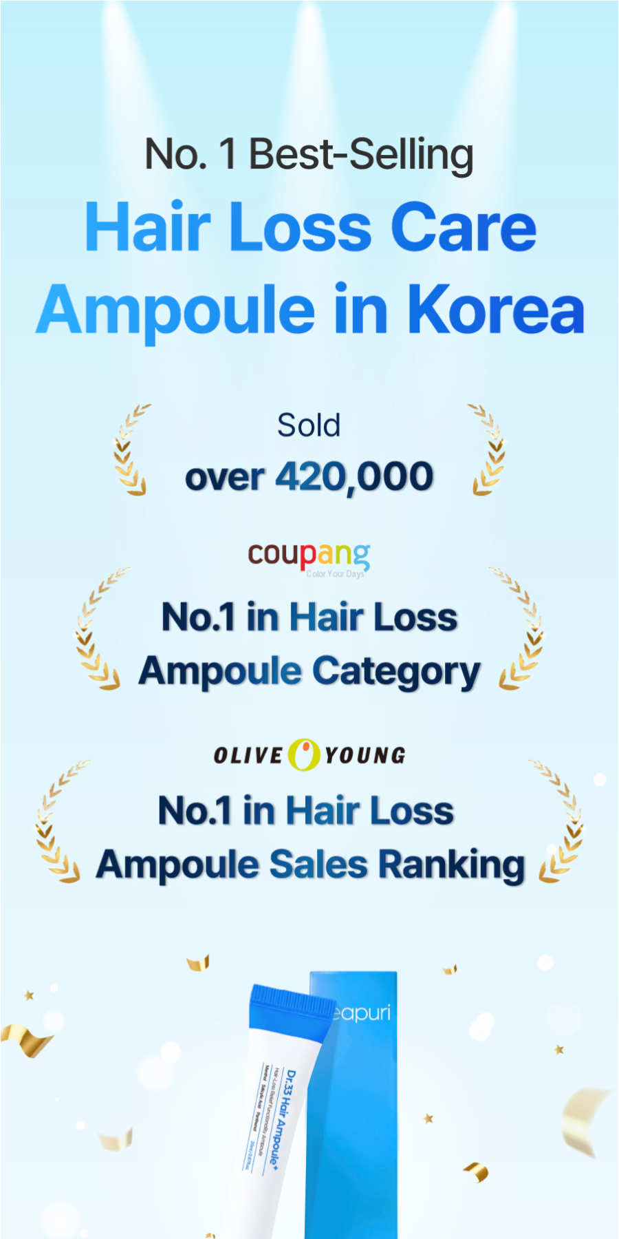 [Seapuri Official] Dr.33 Scalphy Anti Hair Loss Ampoule | Scalp Health ...