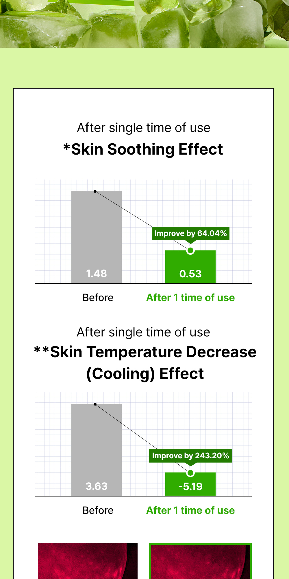 papa recipe Real Centella Cica Daily Quick Cooling Mask (350g * 30 ...