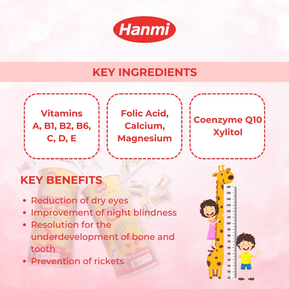 Hanmi Tenten Strawberry Chewable Tablet for Kids – 120 Tabs | Fruity ...