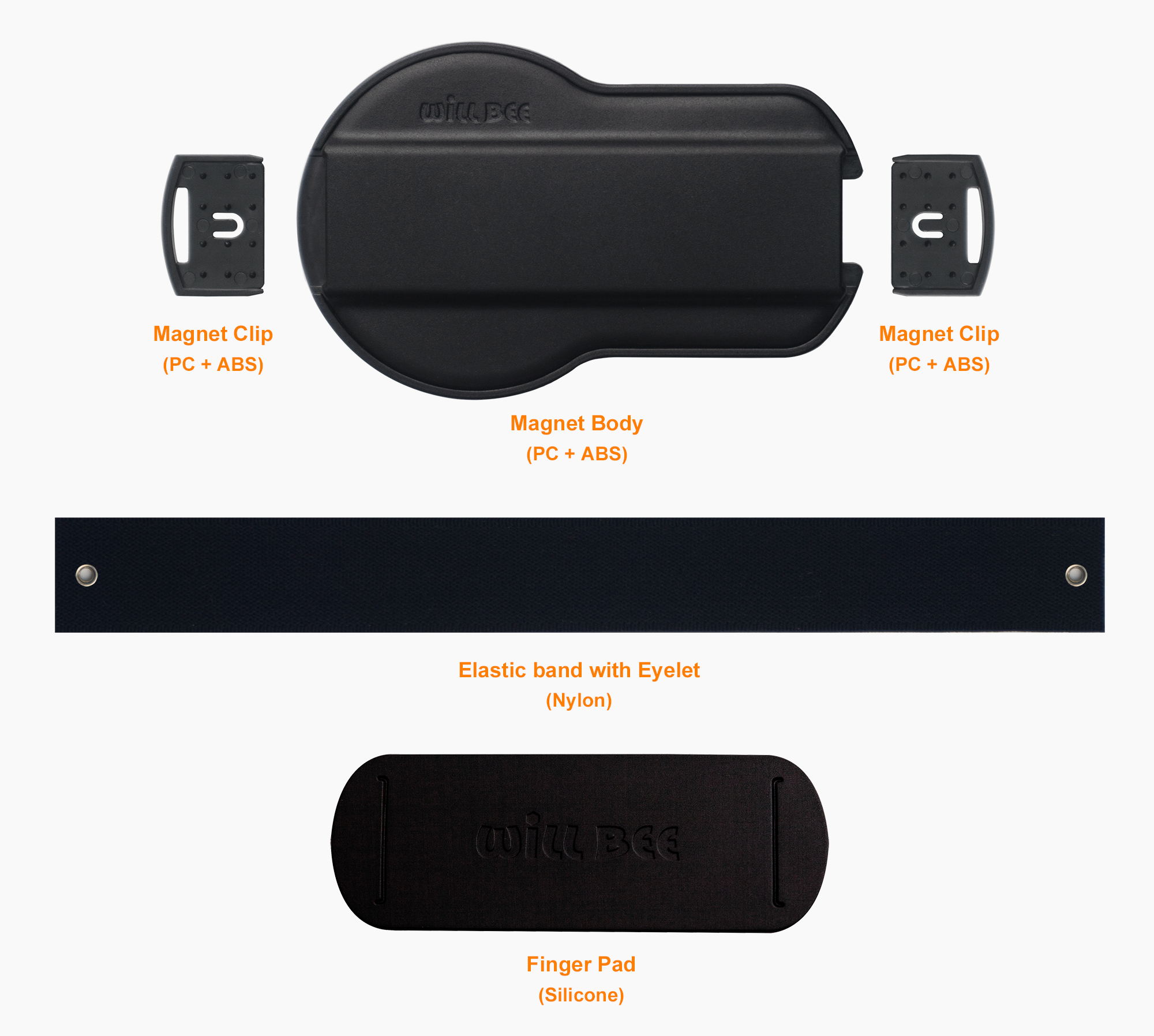 WiLLBee CLIPON Magnet Finger Pad (Compatible with MagSafe) Hand Strap for eBook Reader and Cell ...