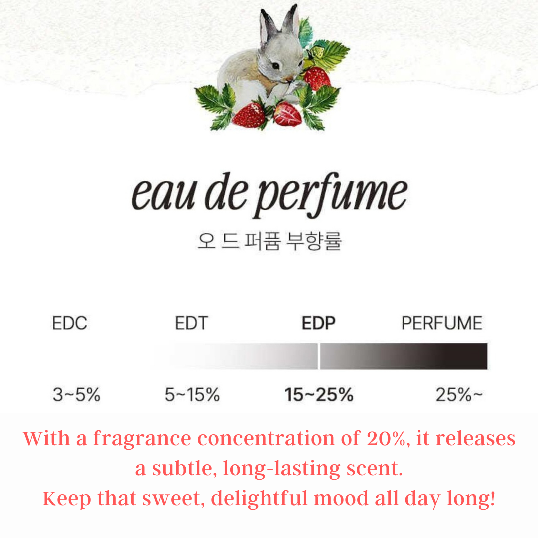 Atelier Faye Strawberry Fantasy Fruity 30ml Body Lotion | Shopee ...