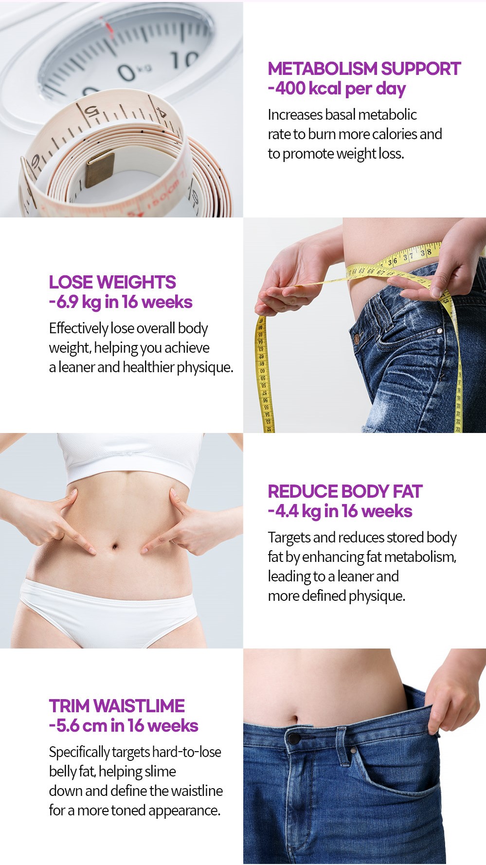 Dr.Elizabeth's Body Fat Burner & Slimming Body Fat Cut Xanthigen (30 ...