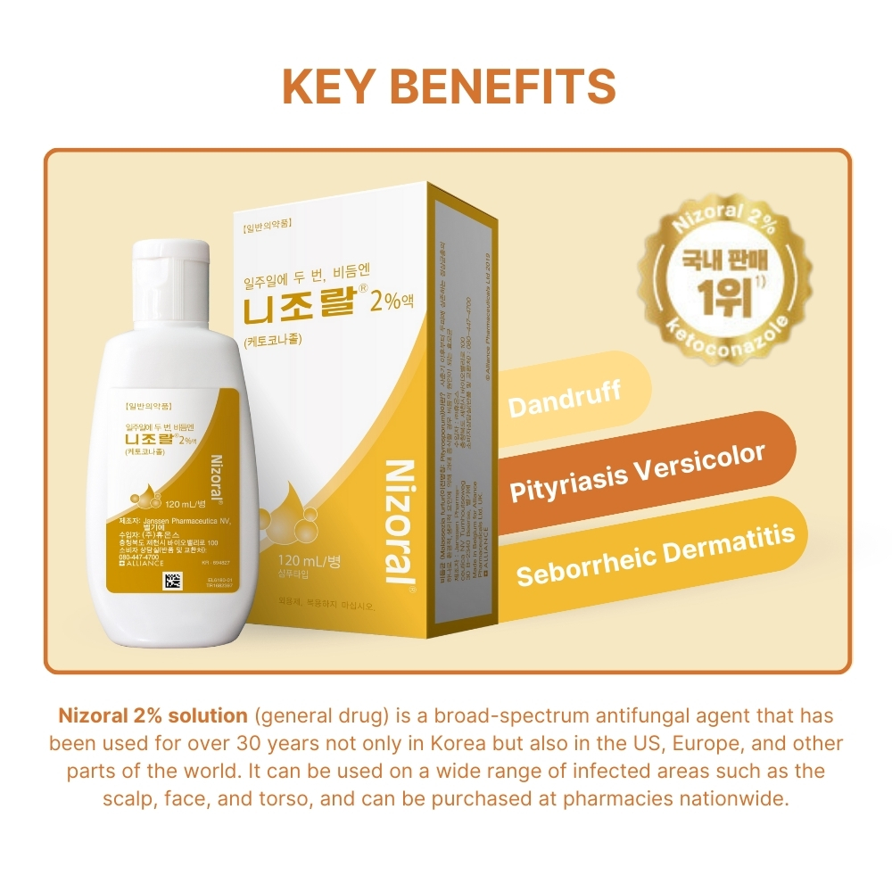 Nizoral Anti-Dandruff Shampoo for Hair Care & Scalp Treatment with ...
