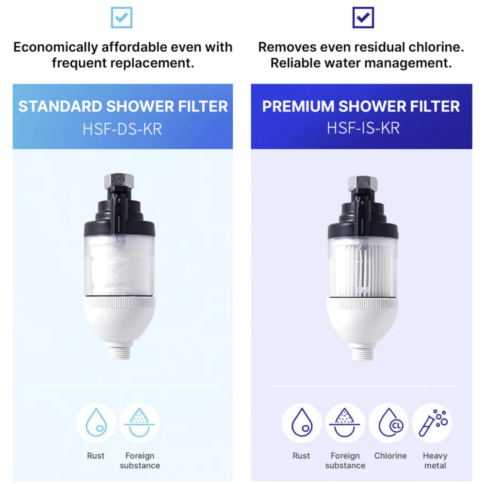 3M Premium Shower Filter Tap Water Purification Chlorine Removal Home ...