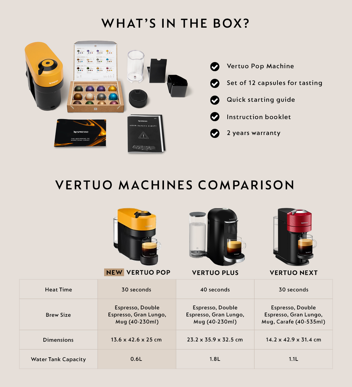 Nespresso Vertuo Pop Coffee Machine (Candy Pink) | Shopee Philippines