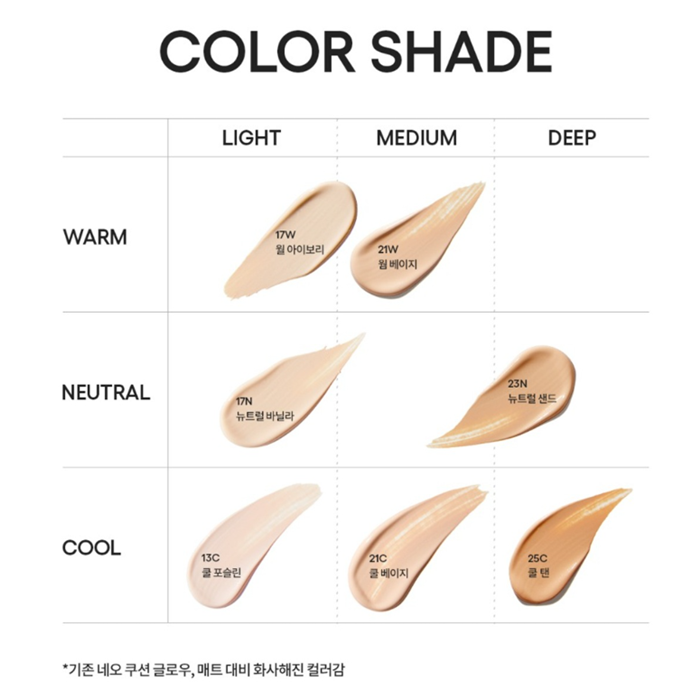 [LANEIGE] BTS JIN PICK NEW NEO CUSHION MEWY SPF42 PA++ 15g+Puff 2EA+BTS ...