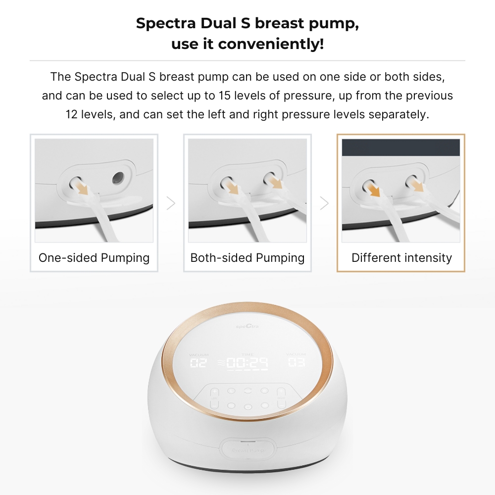 Spectra DUAL S Electric Breast Pump | Hospital Grade with Dual Motors(2 ...