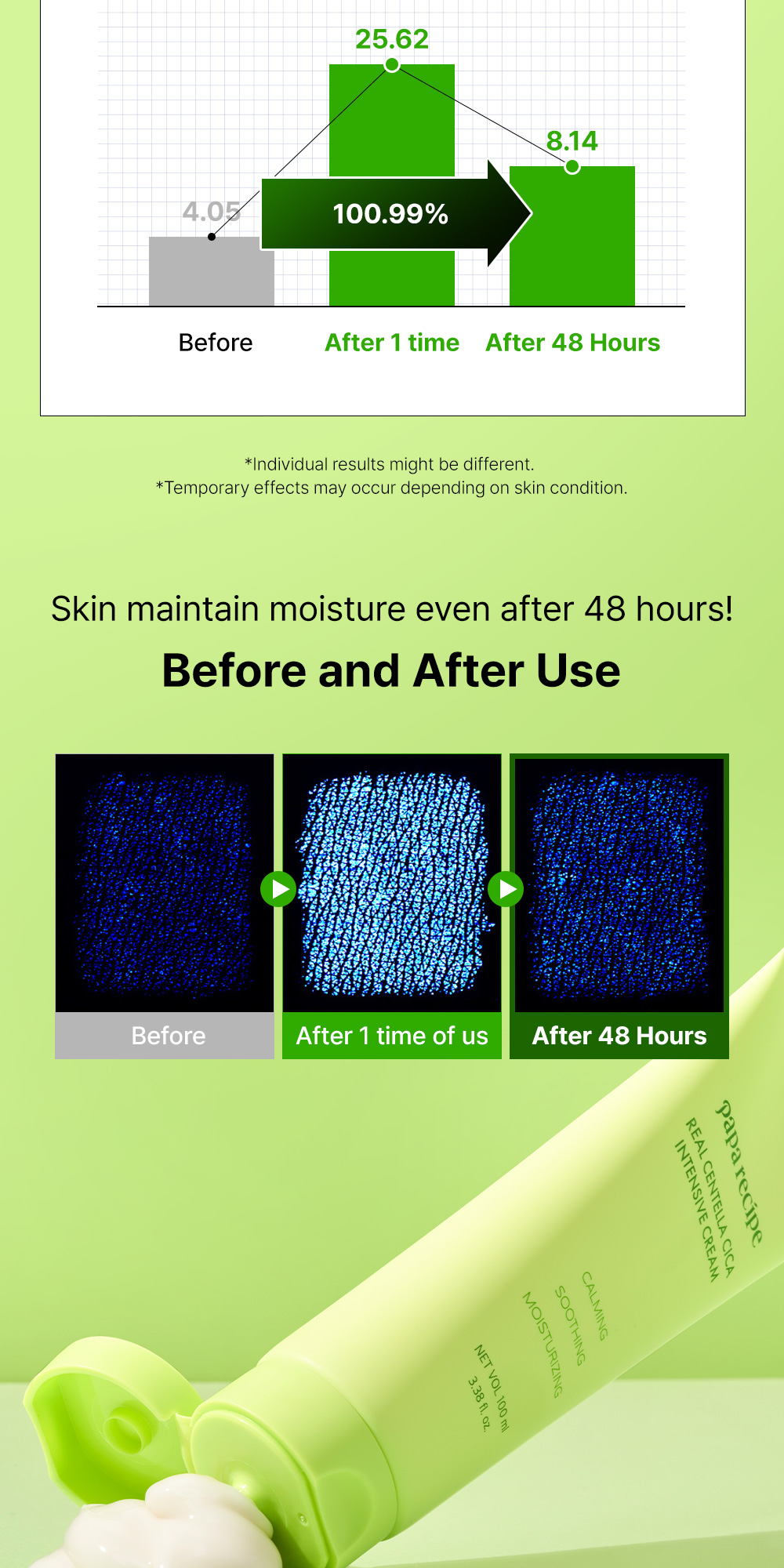 papa recipe Real Centella Cica Intensive Cream (50ml/100ml) | Shopee ...