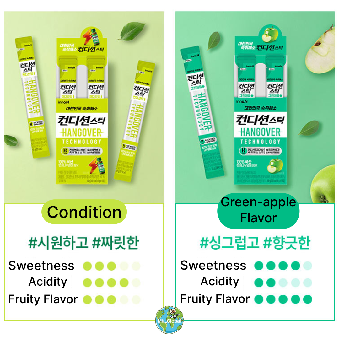 CJ Condition Hangover Stick Jelly 18g 5P/10P | Korean Hangover Relief ...