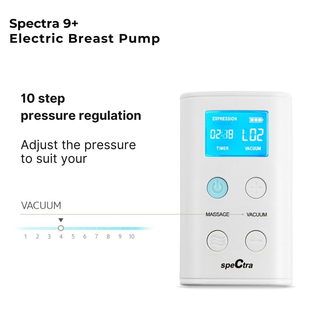 Spectra 9 Plus Hospital Grade Electric Breast Pump (Single Set ...
