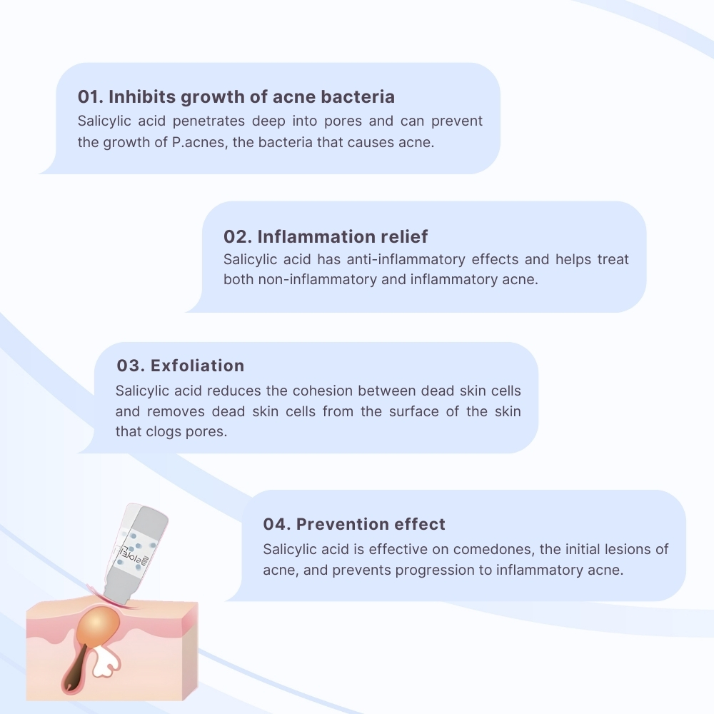 (Renewal)HANDOK Clearteen Topical Soln. 2% 30ml Acne Blackhead Whitehead BHA Serum Spot ...