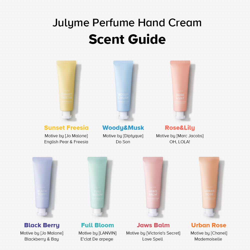 Julyme Hair, Body and Hand Care Gift Set : HEART Perfume Hand Cream ...