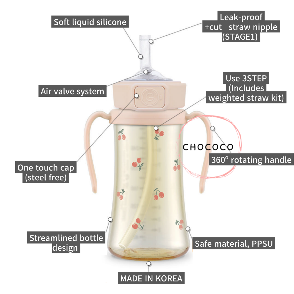 [Korea]🇰🇷AUTHENTIC Grosmimi Cherrish Straw Cup Feeding Bottle Spill Proof no Spill Magic Sippy ...