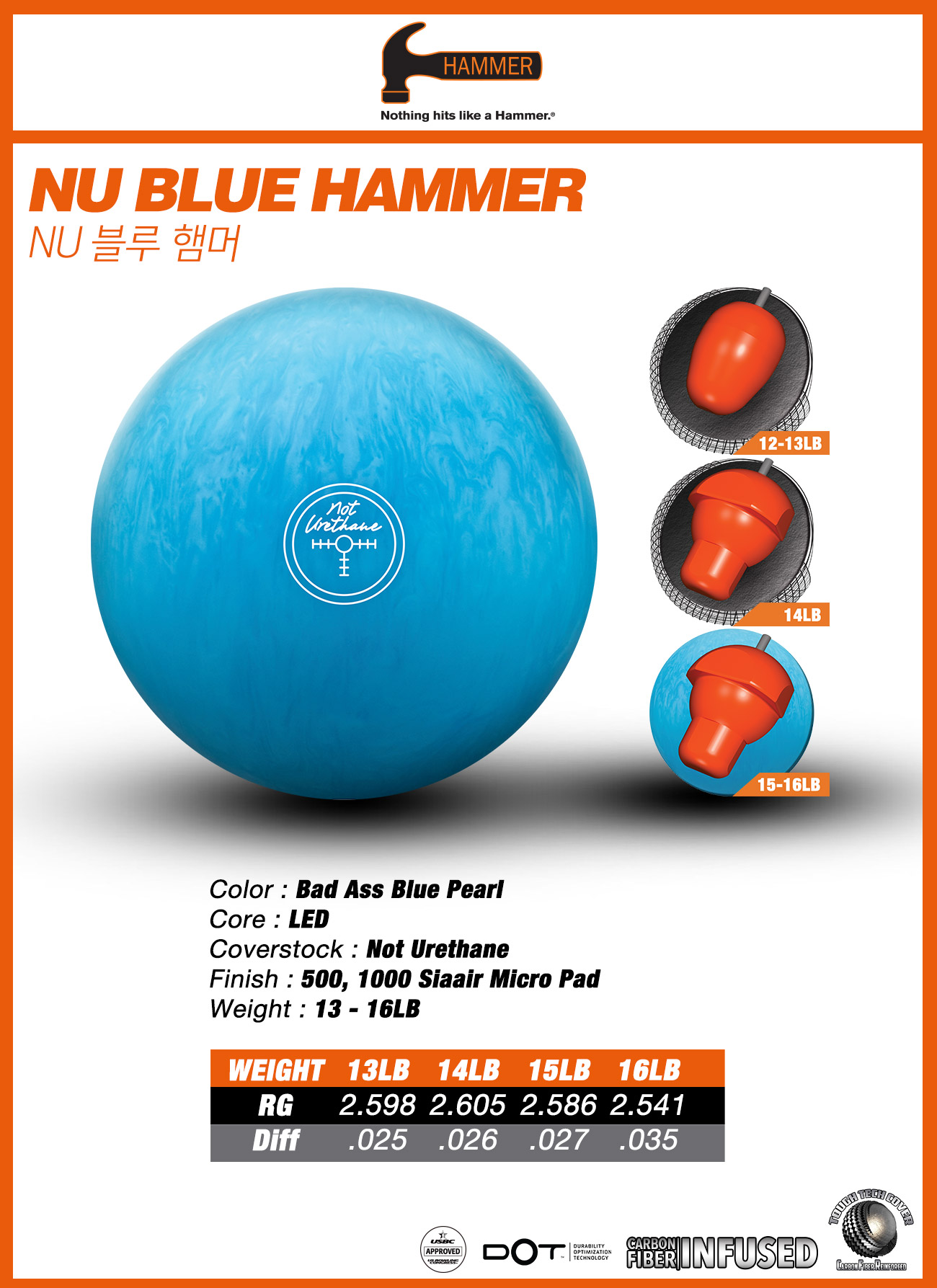 NU Blue Hammer Bowling Ball 15 LBS | Shopee Philippines