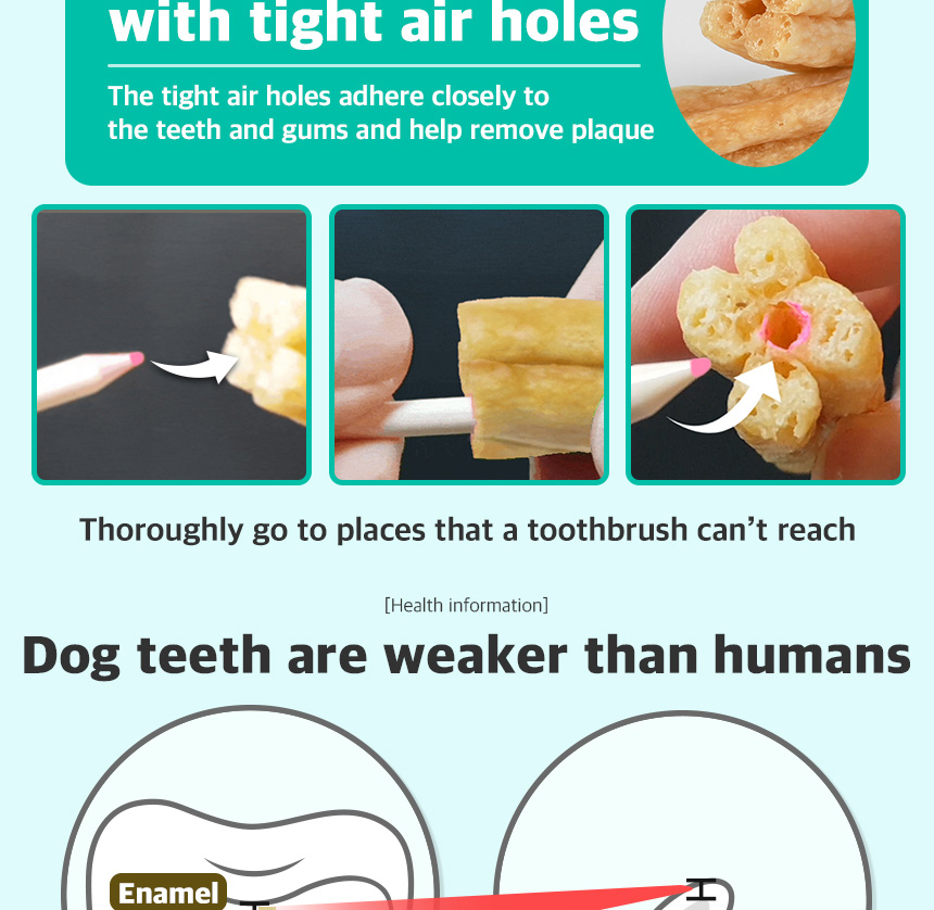 [DR.BY PROBIOTICS CHEW] Puppy Dental Gum Lactobacillus Teeth Snack ...