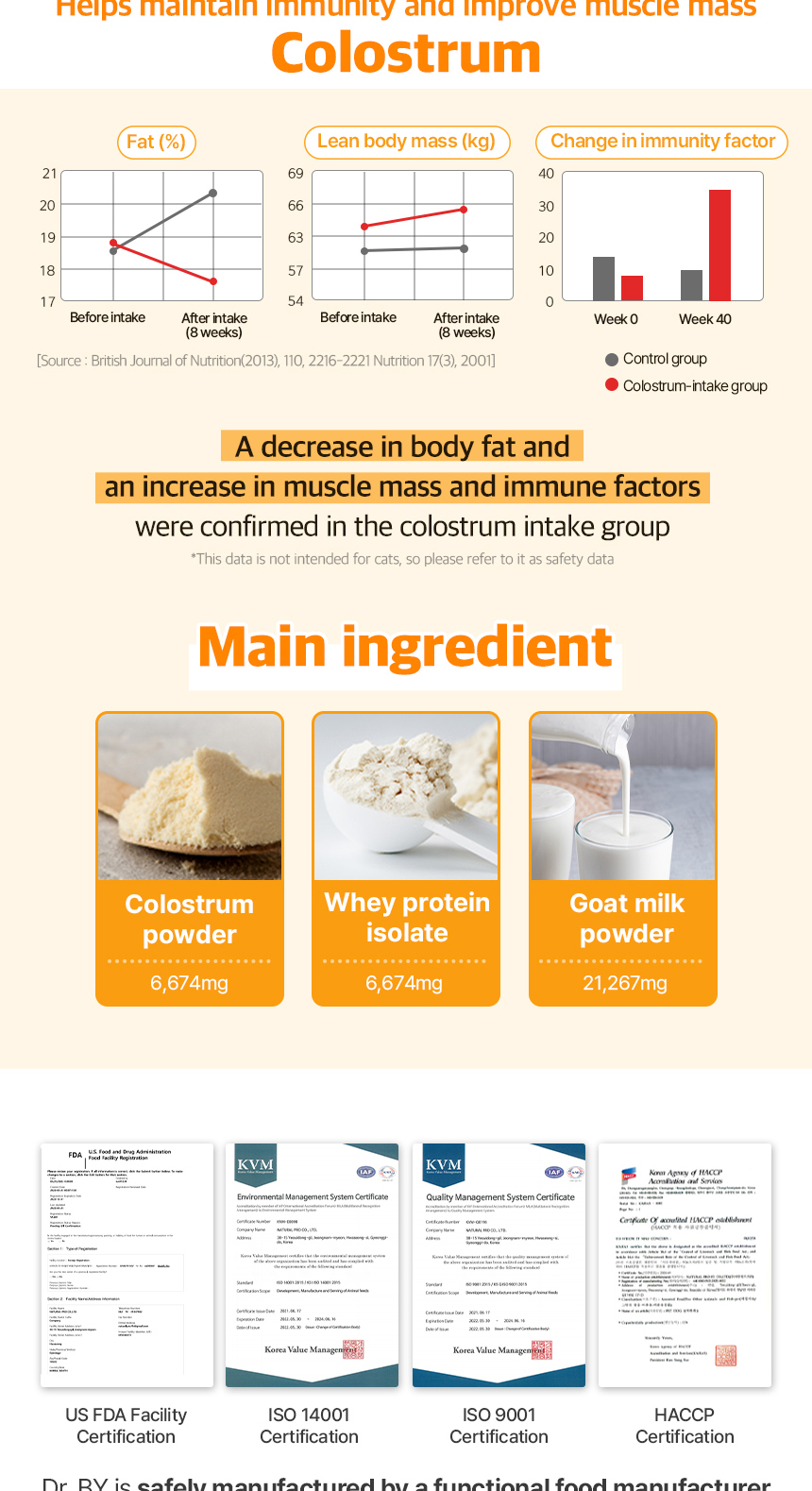 [Doctor By CAT LICKABLE SUPPLEMENTS] Cat treat stick food Hairball milk ...