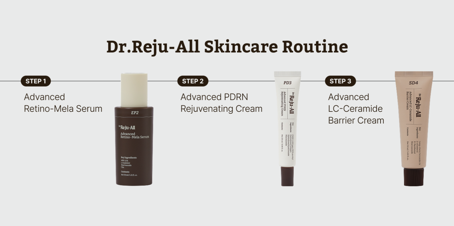 [Dr.Rejuall Official] (BRAND BOX) PDRN 60ml + Retino-Mela Serum 30ml ...