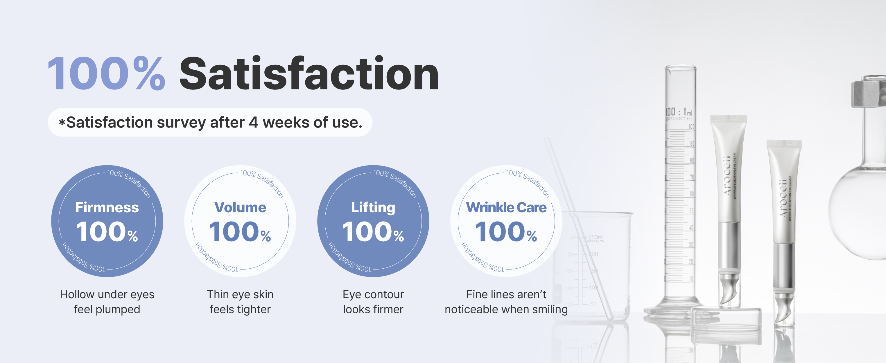 [Arocell Official] Wrinkle Solution Eye Cream 0.5fl oz – Korean Under ...