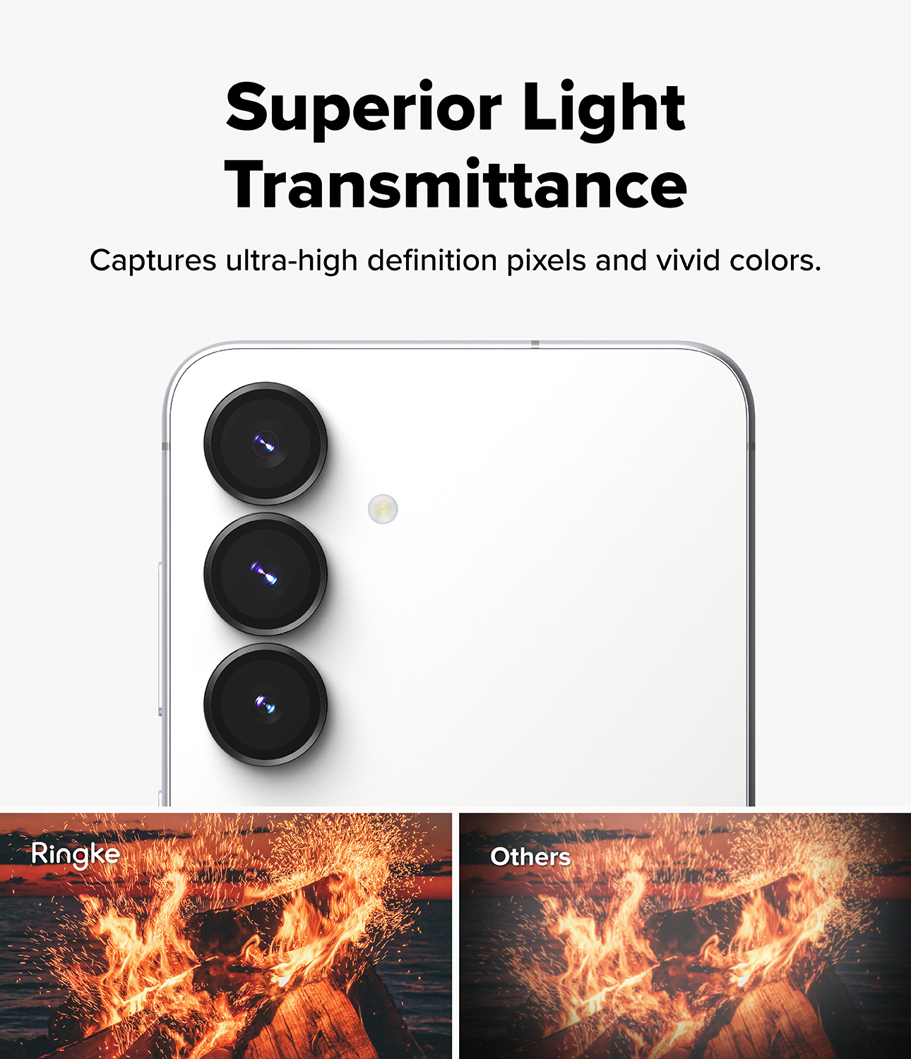 Ringke Camera Lens Frame Glass for Galaxy S25 FE Camera Lens Protector ...