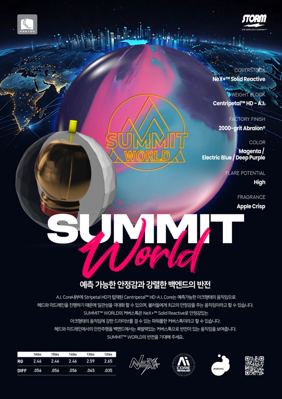 [STORM] Summit World Bowling Ball | Shopee Philippines