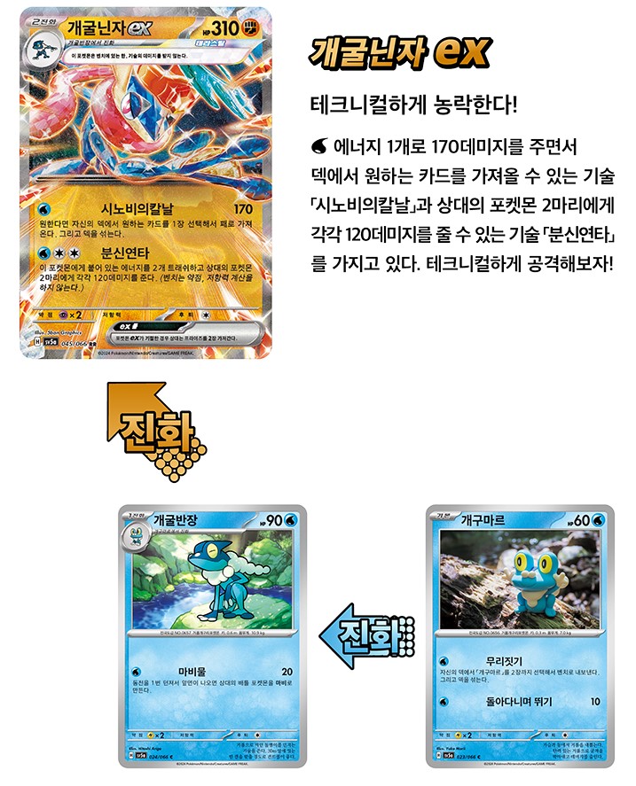 [KOREAN POKEMON CARD PTCG] CRIMSON HAZE BOOSTER BOX – SCARLET & VIOLET ...