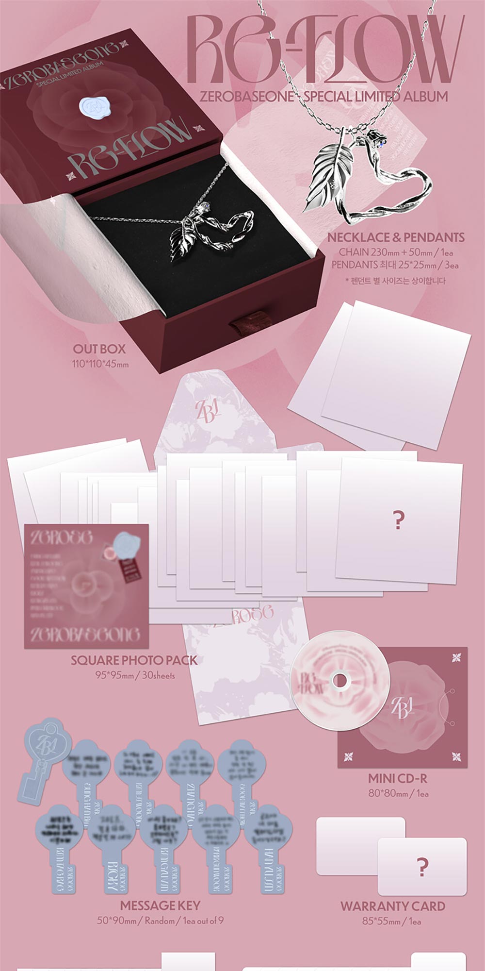 (Music plant POB) ZEROBASEONE (ZB1) - Special Limitied Album [ RE-FLOW ...