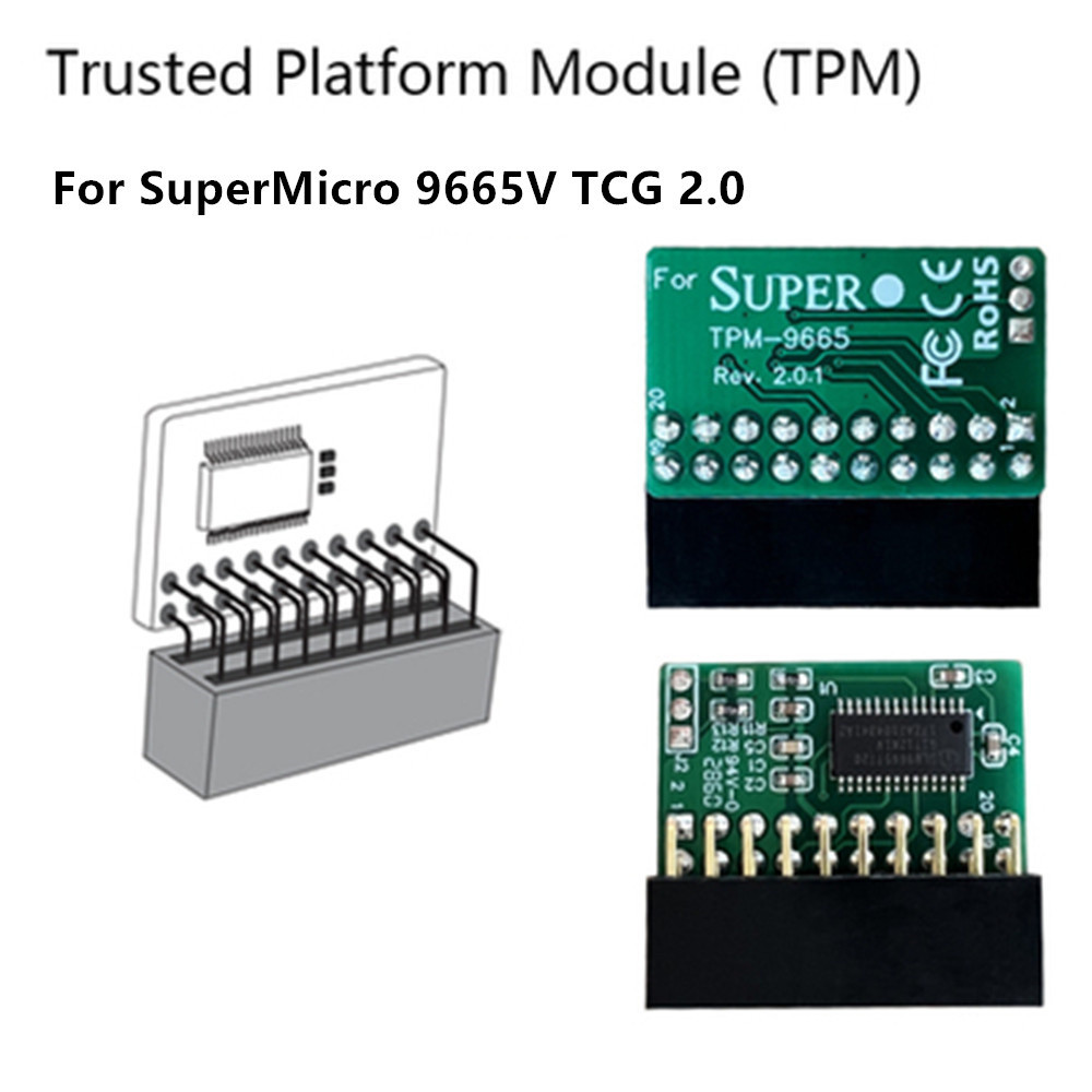 1PC 20Pin TPM 2.0 Module Trusted Platform For SuperMicro AOM-TPM-9665V ...