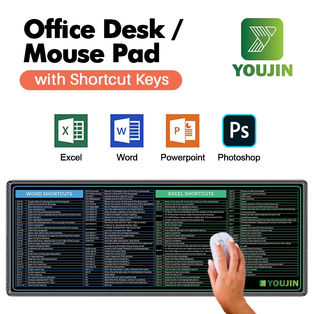 YOUJIN Large Office Mouse Pad, 800MM*300MM for Desk, Excel Shortcuts ...