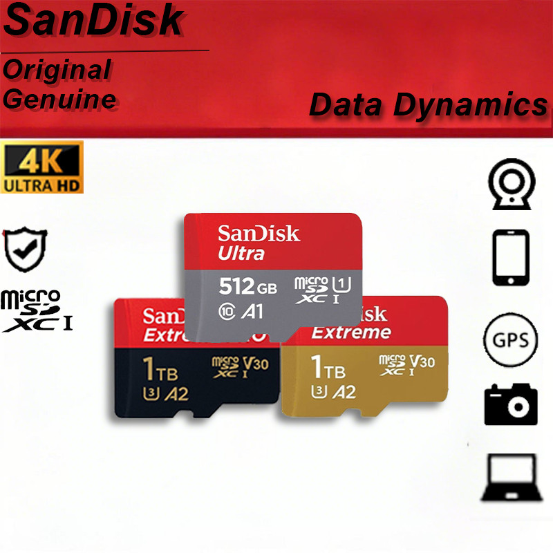 Sandisk Ultra A1/Exreme Pro(Extreme) A2 micro sd card memory card 512GB ...