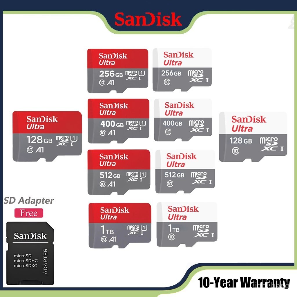 SanDisk Micro SD card for CCTV Dashcam Digital Camera Memory Card 1TB ...