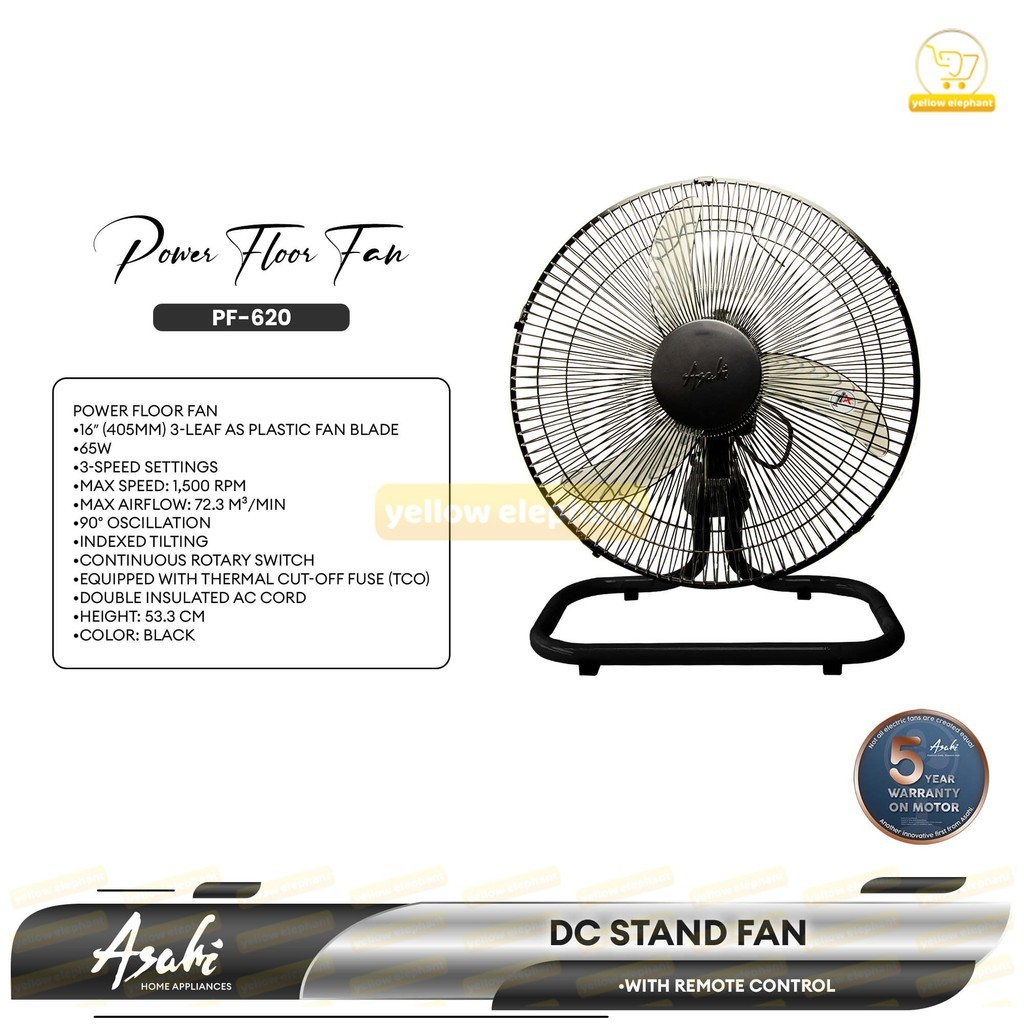 Asahi Industrial Electric Floor Fan W/ Thermal Cutoff Fuse Banana Type ...