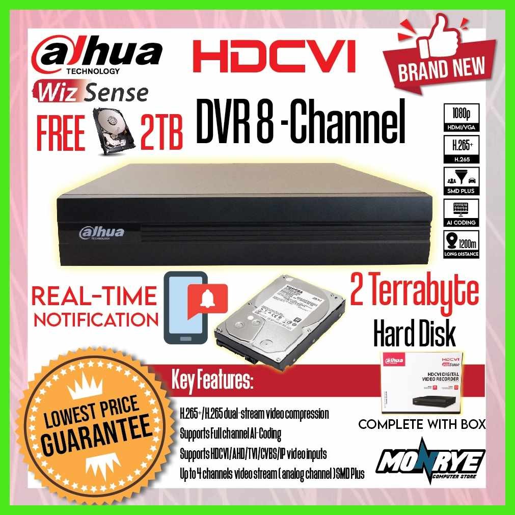 DVR,zP