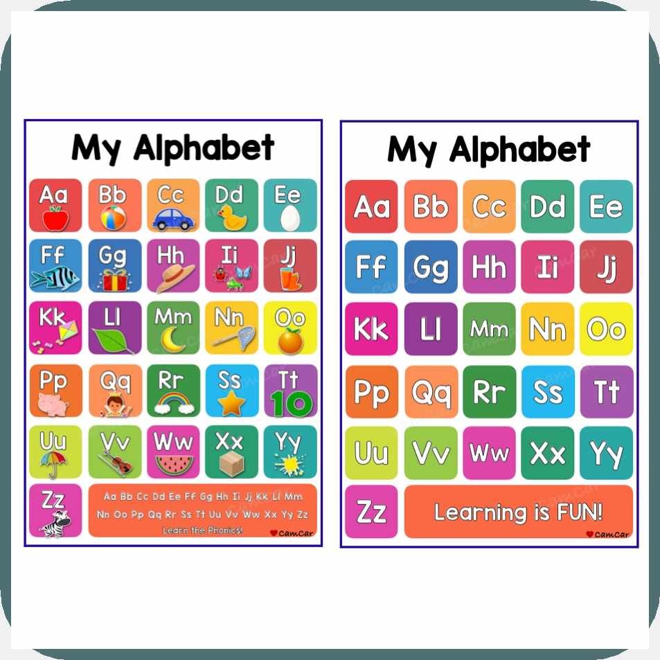 ABCky:Alphabet:=I%A4@ay+Laminated!f,r+z+AB+dE+Educational Wall Chart ...