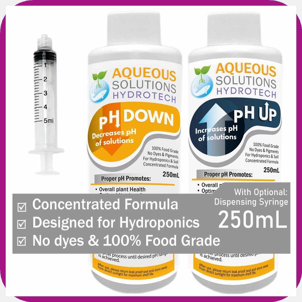 pH@dK)Adjuster_g||iP-pHyy-UPrS-&tP-DOWNbS-set#wj.| Concentrated Formula ...