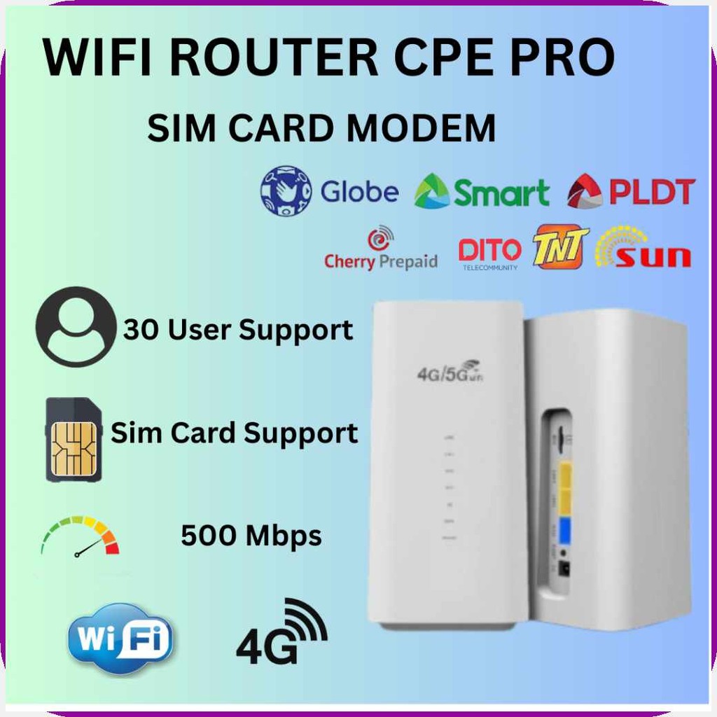 2024 NEW WiFi Router Modem LTE Openline Cat12 Up To 500Mbps 2.4G AC1200 ...