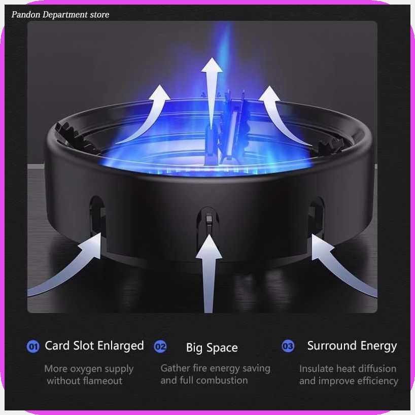 Wind;v>Shield_uF|Bracket^IM/Gas$YD/Stove$cv/Energy$GZ/Saving$D/Cover#u ...