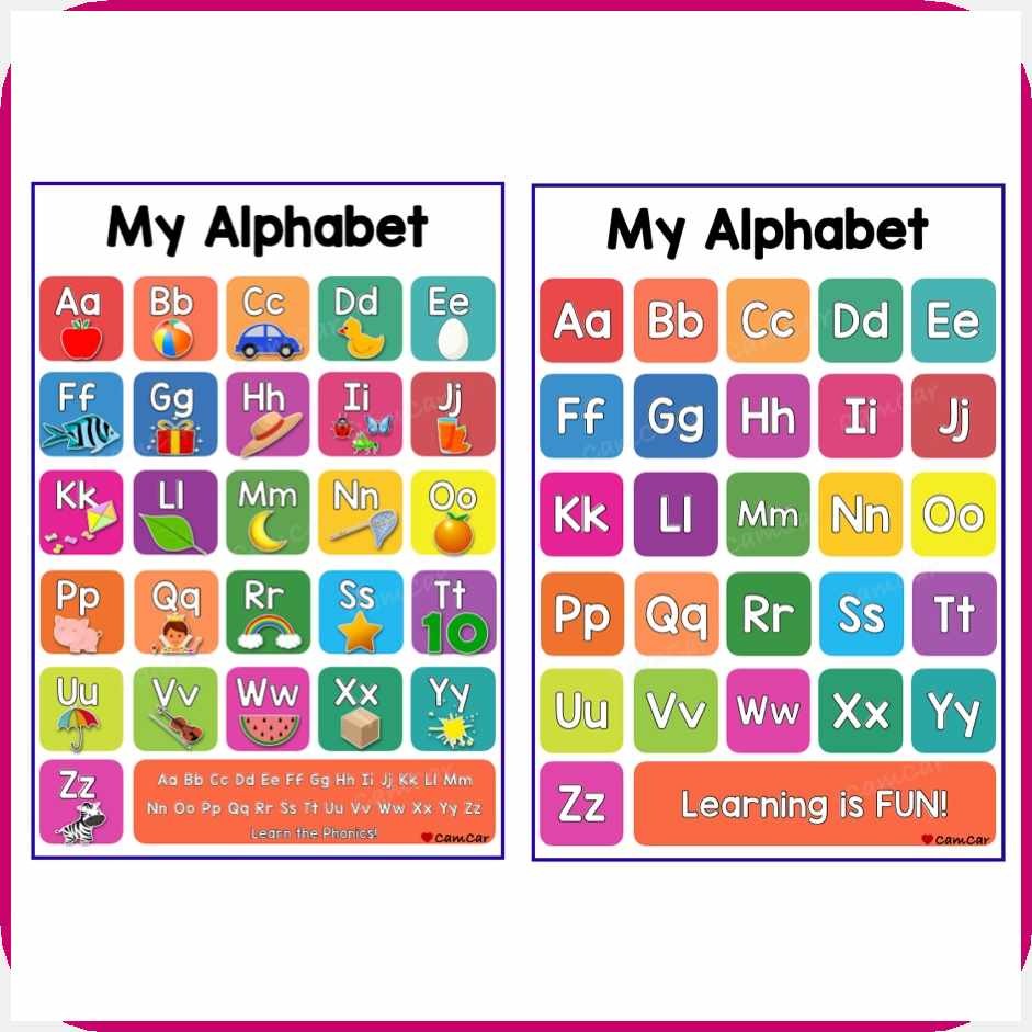 ABC`U^Alphabet:%yn-A4=v(Laminated|u(Educational}k)Wall}uY(Chart ...