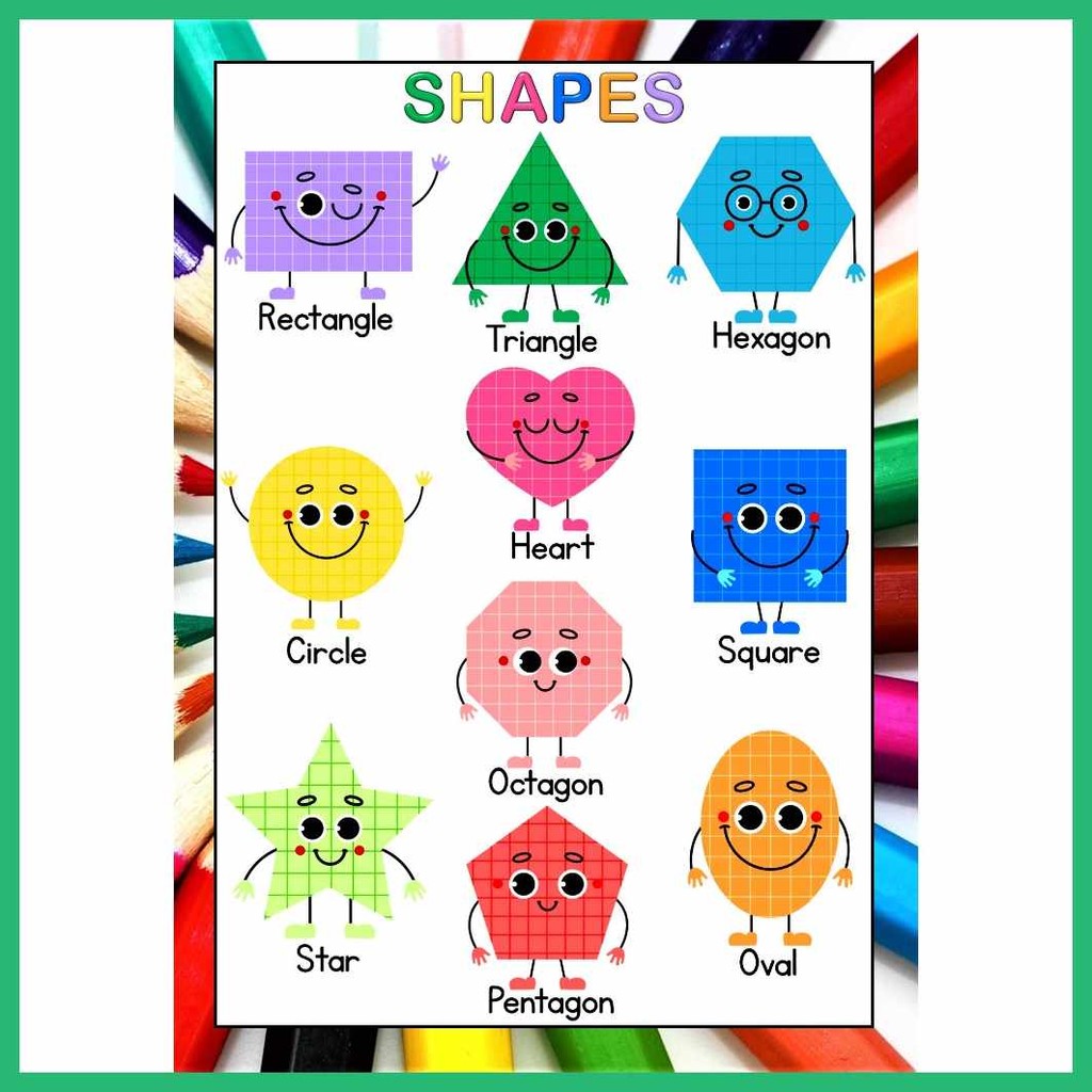 Shapes Educational chart laminated chart A4 size | Shopee Philippines