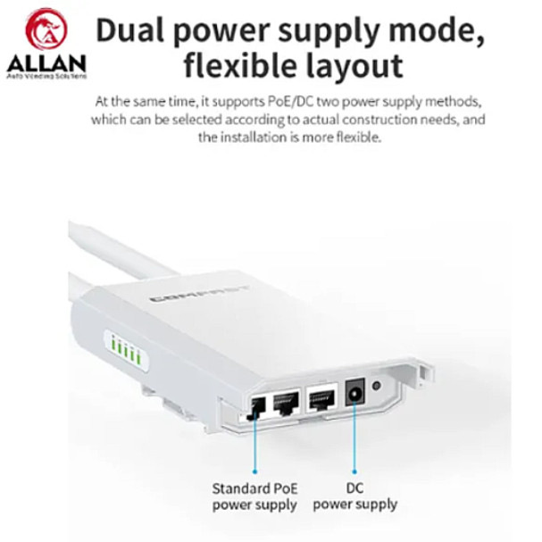 Allan CF-EW81 Long Range 2.4GHz Outdoor Wireless Network CPE Bridge ...